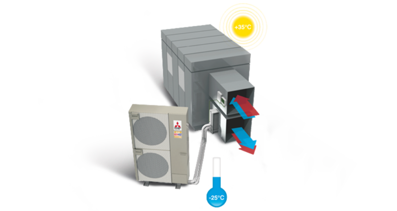 Mitsubishi Electric valdymo sąsaja ventiliacijos sistemoms PAC-IF013B-E